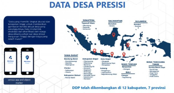 Sebagian Desa dan Kelurahan di Kukar Masuk Pilot Project Inovasi Data ...