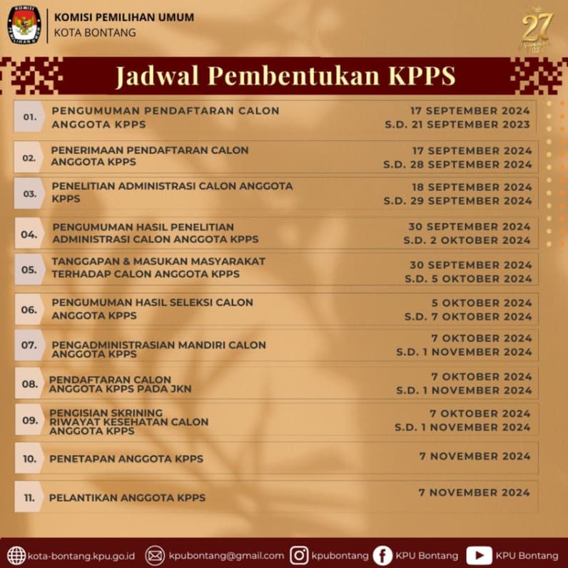 KPU Bontang Umumkan Pendaftaran KPPS Pilkada 2024, Cek Info Jadwalnya